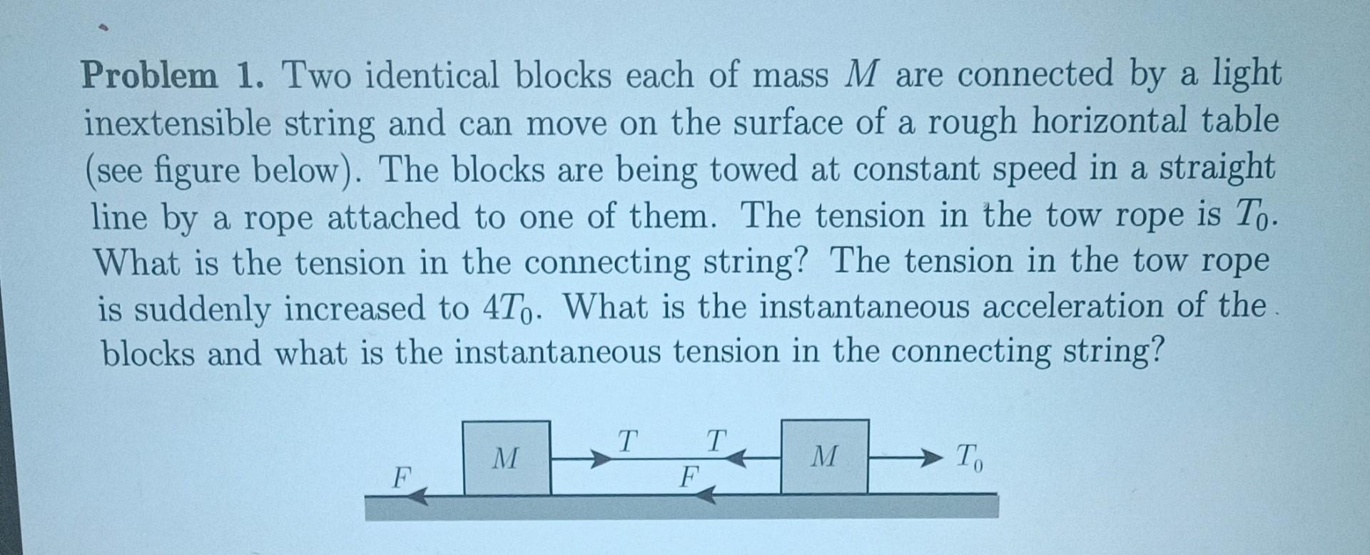 Solved Problem 1. Two identical blocks each of mass M are | Chegg.com