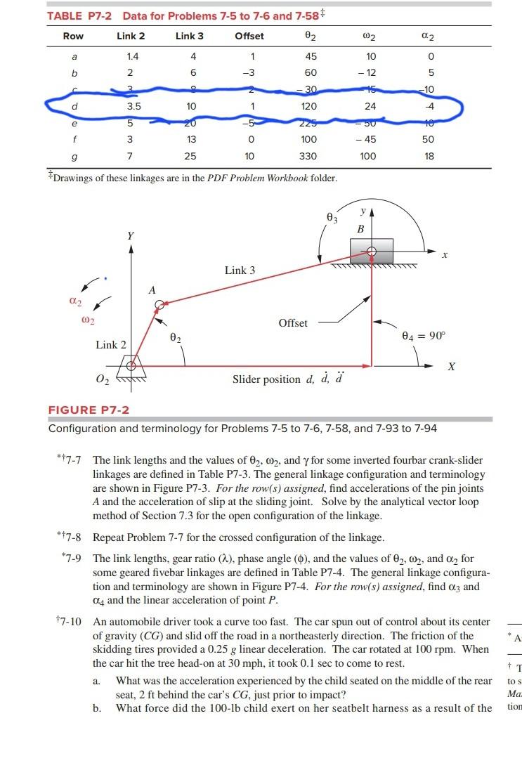Solved Drawings of these linkages are in the PDF Problem | Chegg.com