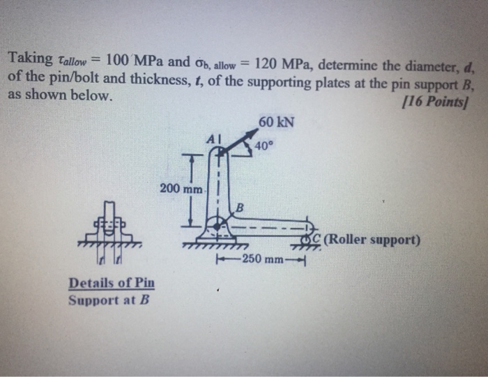 Solved Taking Tallow = 100 MPa and Ob, allow = 120 MPa, | Chegg.com