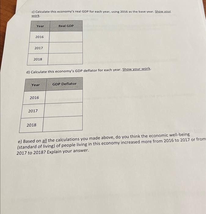 Solved Worksheet 1 Macroeconomic Indicators Professor Alvaro | Chegg.com