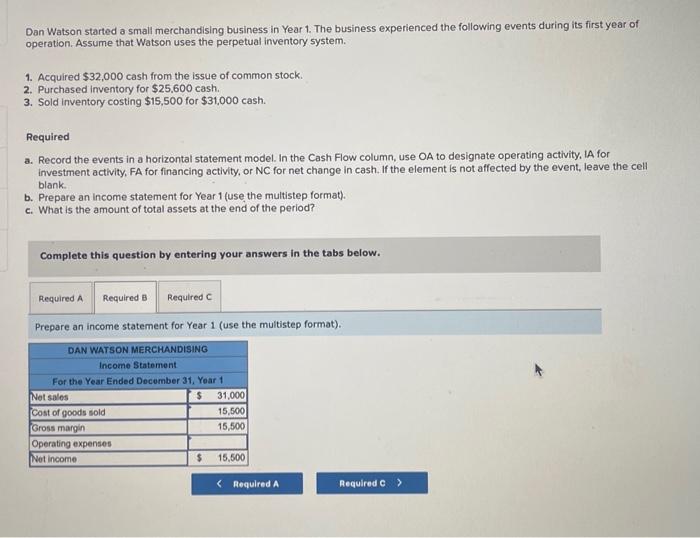 Solved Dan Watson started a small merchandising business in | Chegg.com