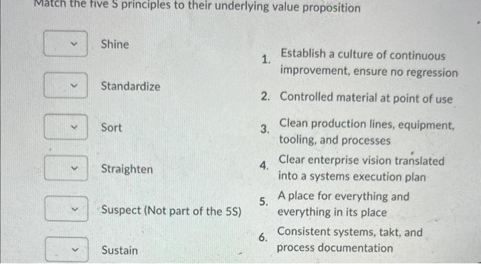 Solved Match the five S principles to their underlying value | Chegg.com