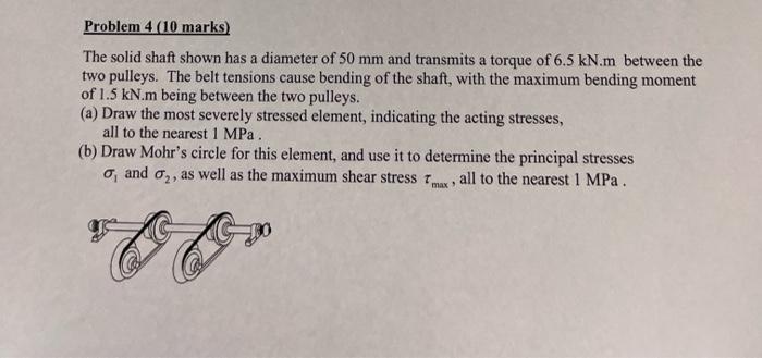 Solved The solid shaft shown has a diameter of 50 mm and | Chegg.com
