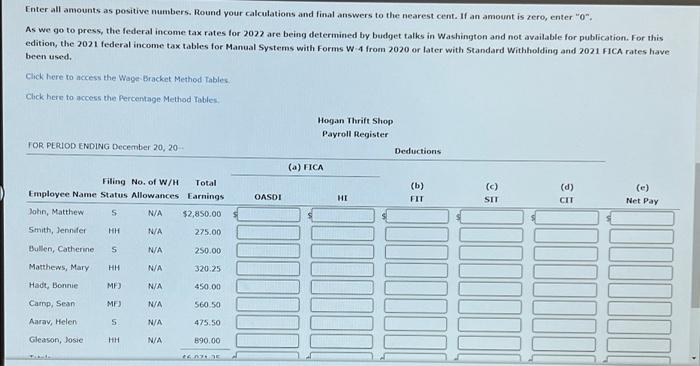Solved Example 4-4 To use the wage bracket method for Manual | Chegg.com