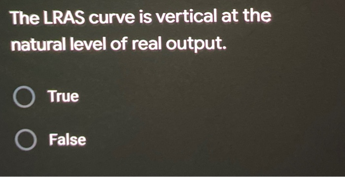Solved The LRAS curve is vertical at the natural level of | Chegg.com