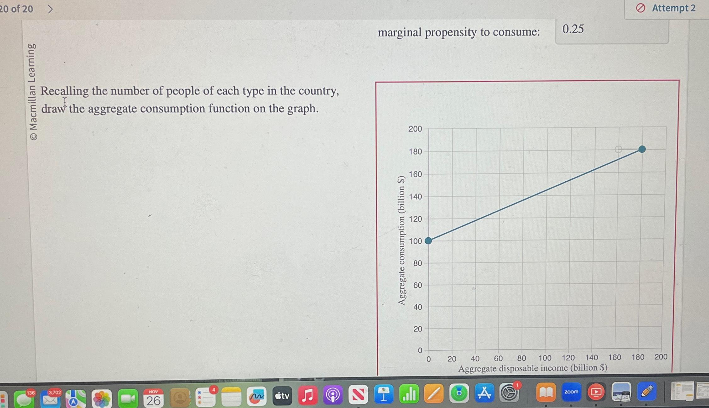 Solved Attempt 2Recalling the number of people of each type | Chegg.com