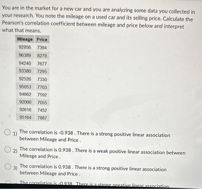 Solved Composite SAT scores and composite ACT scores are | Chegg.com