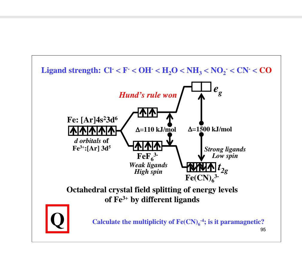Solved Ligand strength: Cl | Chegg.com