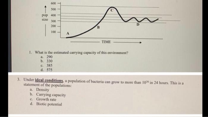 Solved 10. A population pyramid indicating zero growth a. | Chegg.com