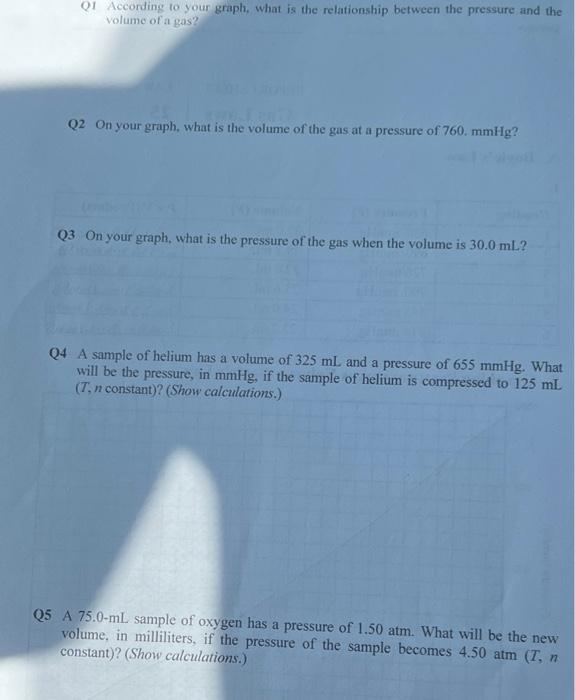 Solved A. Boyle's Law 2. Graphing Pressure versus Volume: | Chegg.com