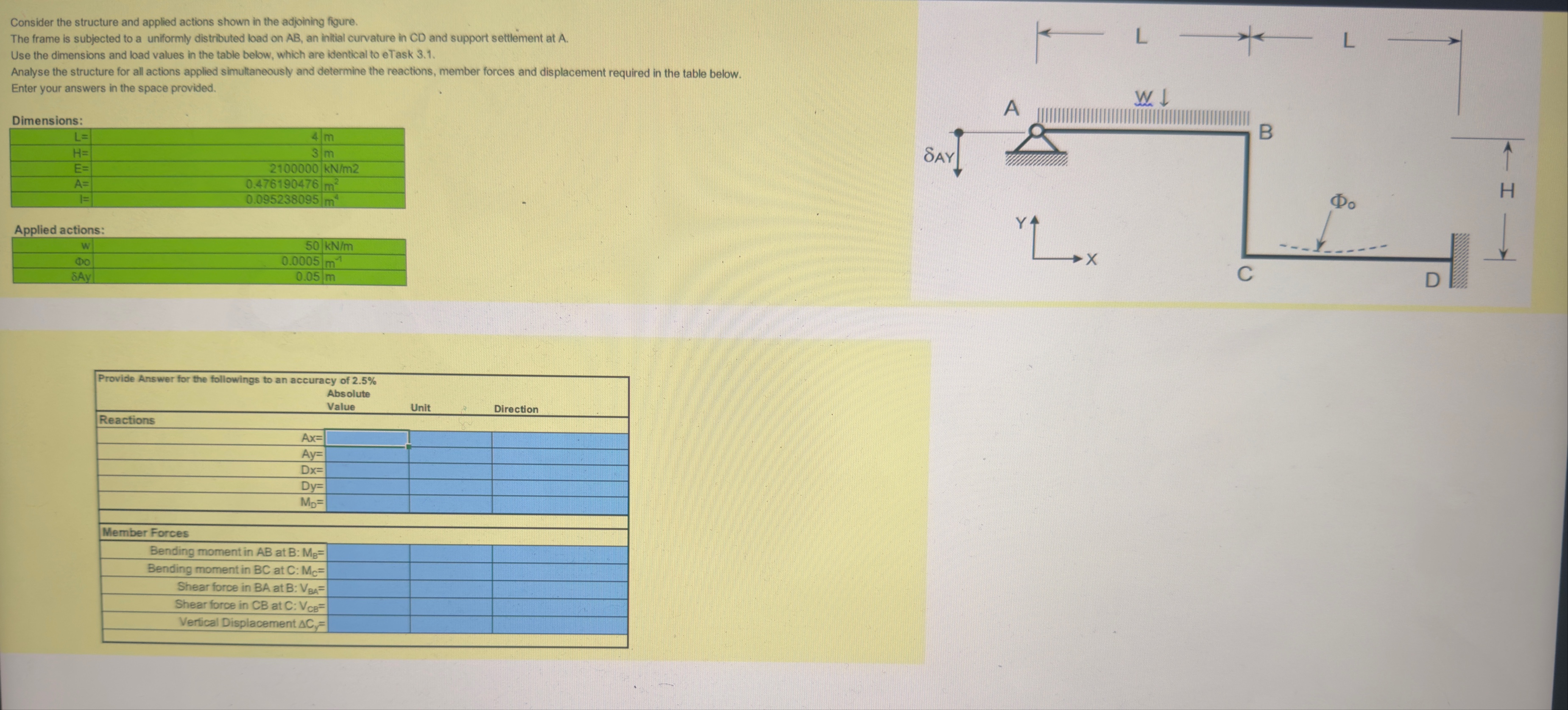 Solved please solve this using the force method thanks | Chegg.com