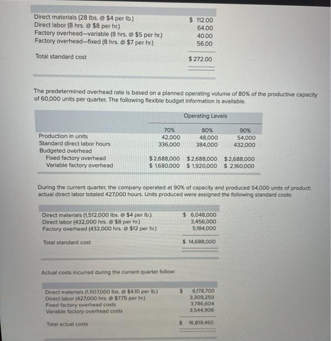 Solved Problem 21-4A Computation of materials, labor, and | Chegg.com