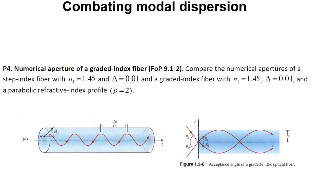Combating modal dispersion P4. Numerical aperture of | Chegg.com
