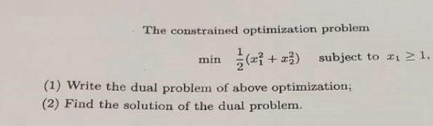 Solved The Subject is Optimization Theory and application, | Chegg.com