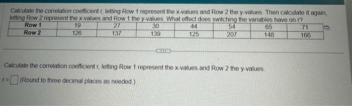 Solved Caiculate the correlation coefficient r, letting Row | Chegg.com