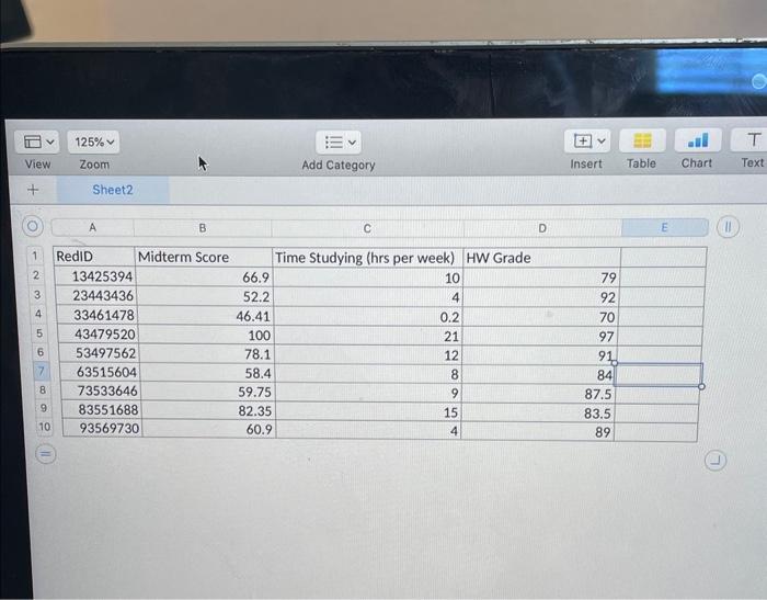 Solved For the following question, use the following data | Chegg.com