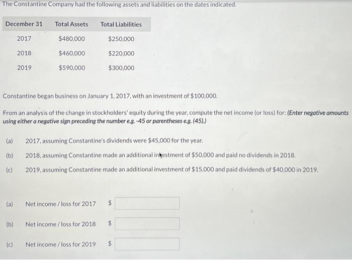 Solved The Constantine Company had the following assets and | Chegg.com