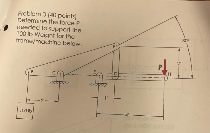 Solved Problem 3 (40 points) Determine the force P needed to | Chegg.com