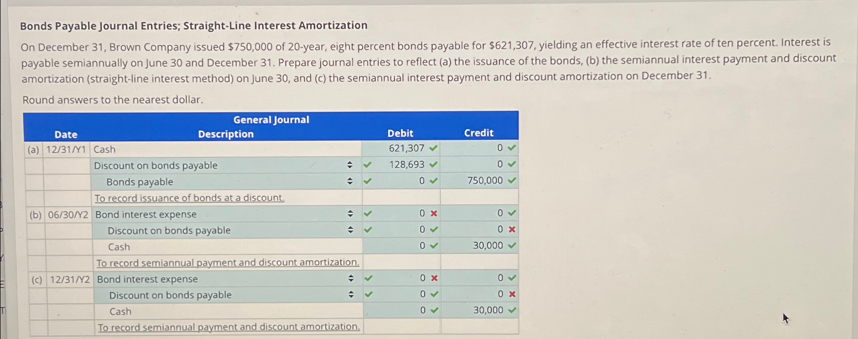 Solved Bonds Payable Journal Entries; Straight-Line Interest | Chegg.com
