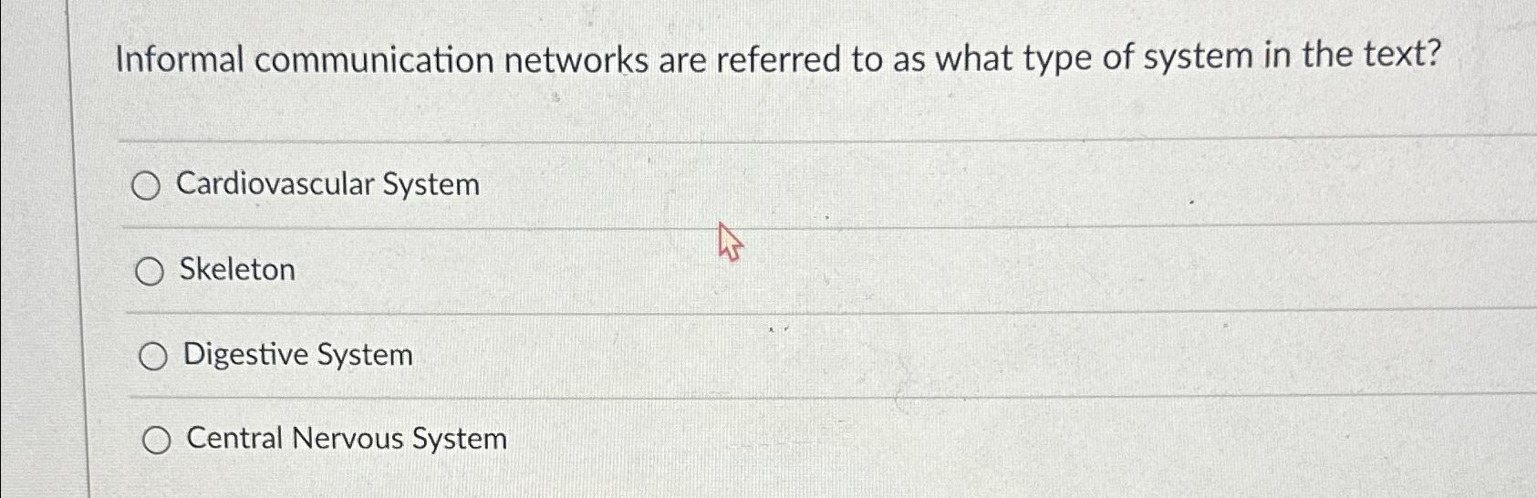 Solved Informal communication networks are referred to as | Chegg.com