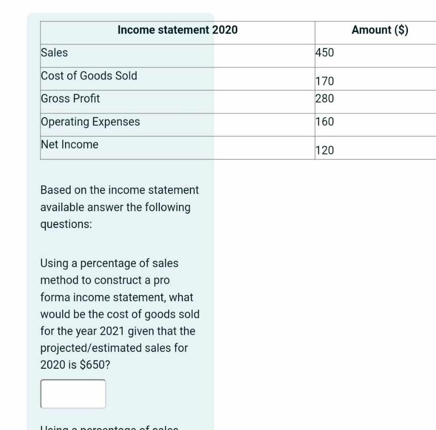 Solved \table[[Income statement 2020,Amount | Chegg.com