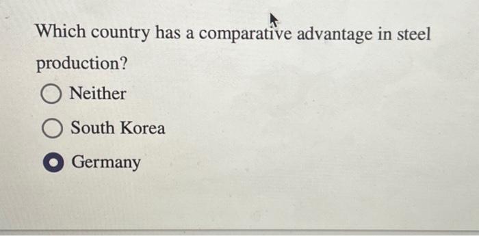 Solved he following table shows the units of output a worker | Chegg.com