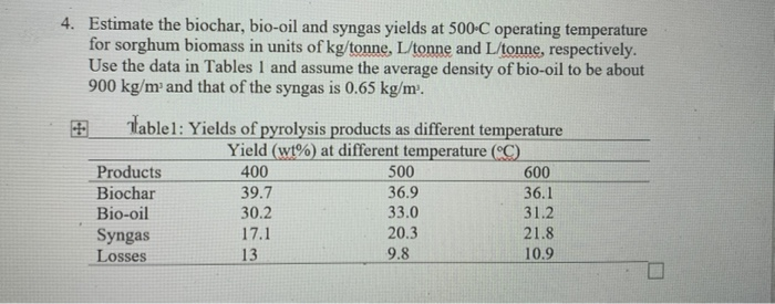 Solved 4. Estimate the biochar, bio-oil and syngas yields at | Chegg.com