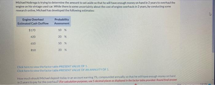 Solved Michael Nobrega is trying to determine the amount to | Chegg.com