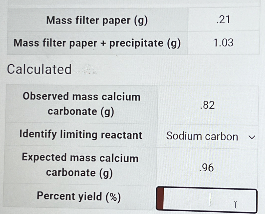 Solved by an EXPERT \table[[Mass filter paper (g),.21],[Mass filter ...