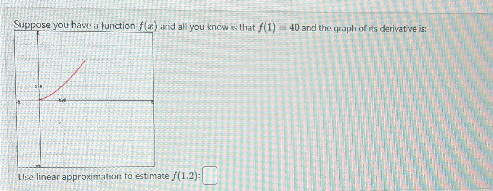 Solved Sumnose vni hava o function f(x) ﻿and all you know is | Chegg.com