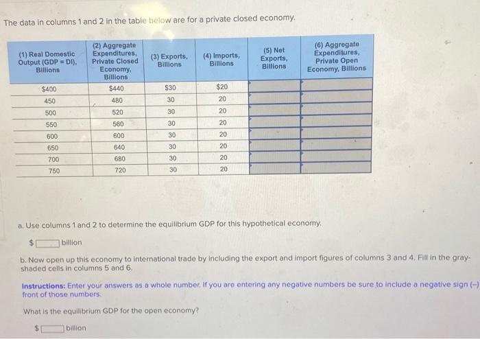 Solved The data in columns 1 and 2 in the table below are | Chegg.com