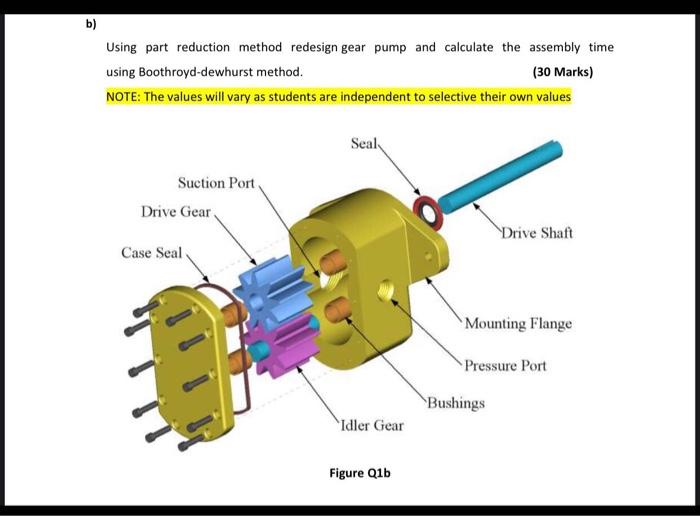 Solved b) Using part reduction method redesign gear pump and | Chegg.com