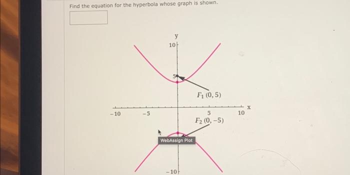 Solved Find the equation for the hyperbola whose graph is | Chegg.com