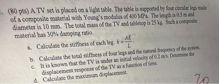 Solved ( 80pts ) A TV set is placed on a light table. The | Chegg.com