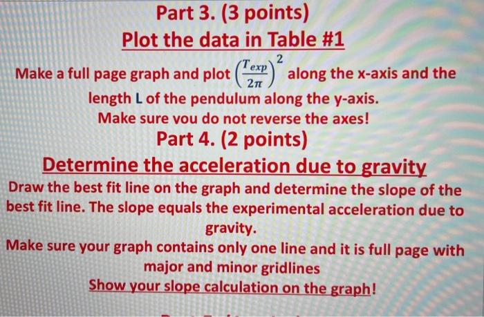 Solved Plot the data in Table \#1 Make a full page graph and | Chegg.com