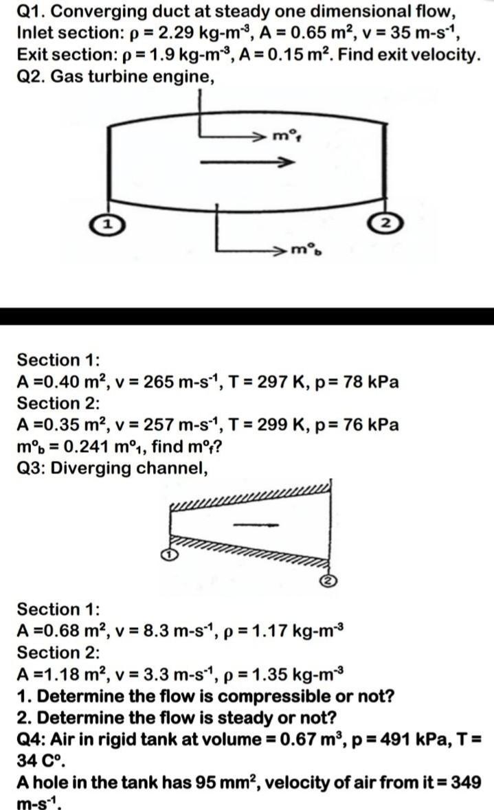 Solved Q1. Converging duct at steady one dimensional flow, | Chegg.com