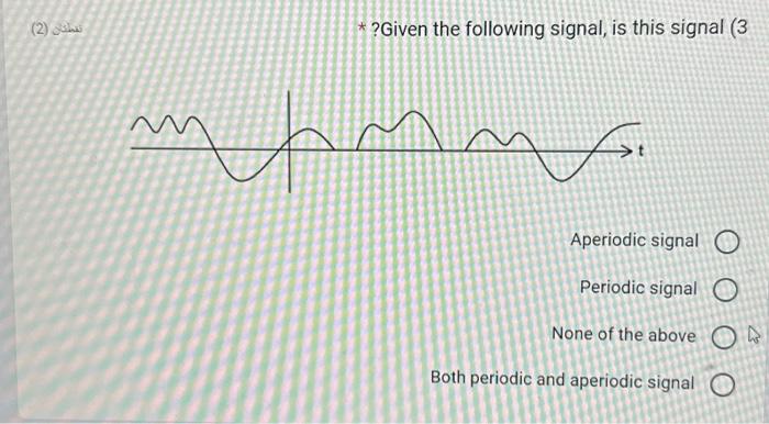Solved *?Given the following signal, is this signal (3 | Chegg.com