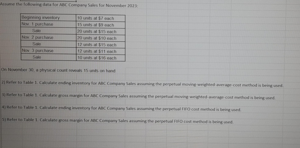 Solved Assume the following data for ABC Company Sales for | Chegg.com