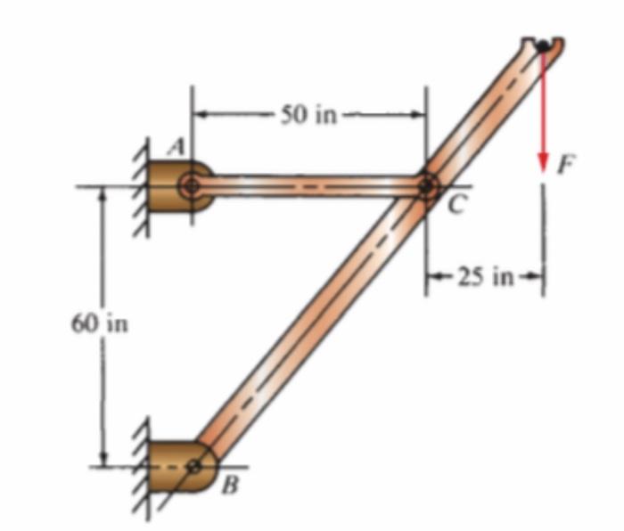 Refer Figure P3-8. Each of the pins at A,B, and C has | Chegg.com