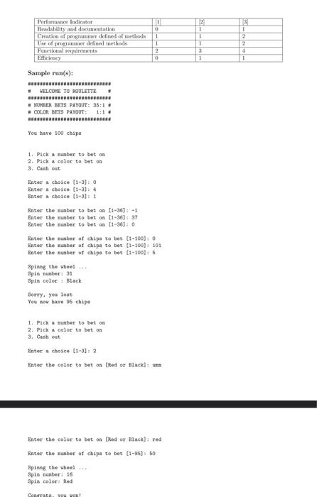 Solved Main Topics Loop Statements Library Methody User 