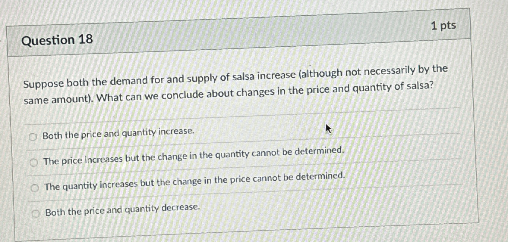 Solved Question 181ptsSuppose both the demand for and supply | Chegg.com