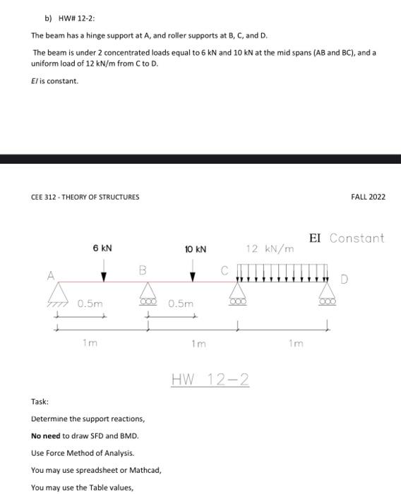 Solved b) HWH 12-2: The beam has a hinge support at A, and | Chegg.com