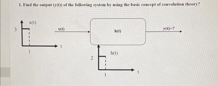 Solved 1. Find the output (y(t)) of the following system by | Chegg.com