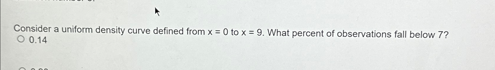 Solved Consider a uniform density curve defined from x=0 ﻿to | Chegg.com