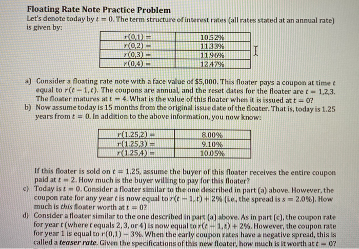 Solved Floating Rate Note Practice Problem Let's denote | Chegg.com