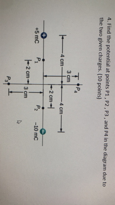 Solved 4. Find the potential at points P1, P2, P3, and P4 in | Chegg.com