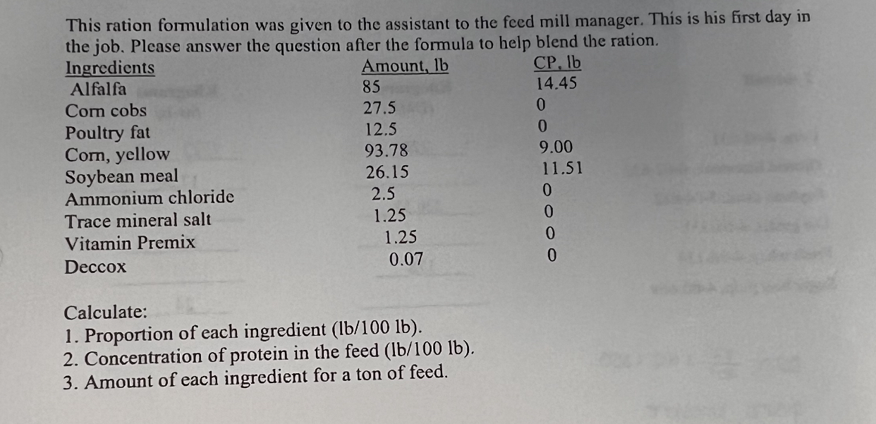 Solved This ration formulation was given to the assistant to | Chegg.com