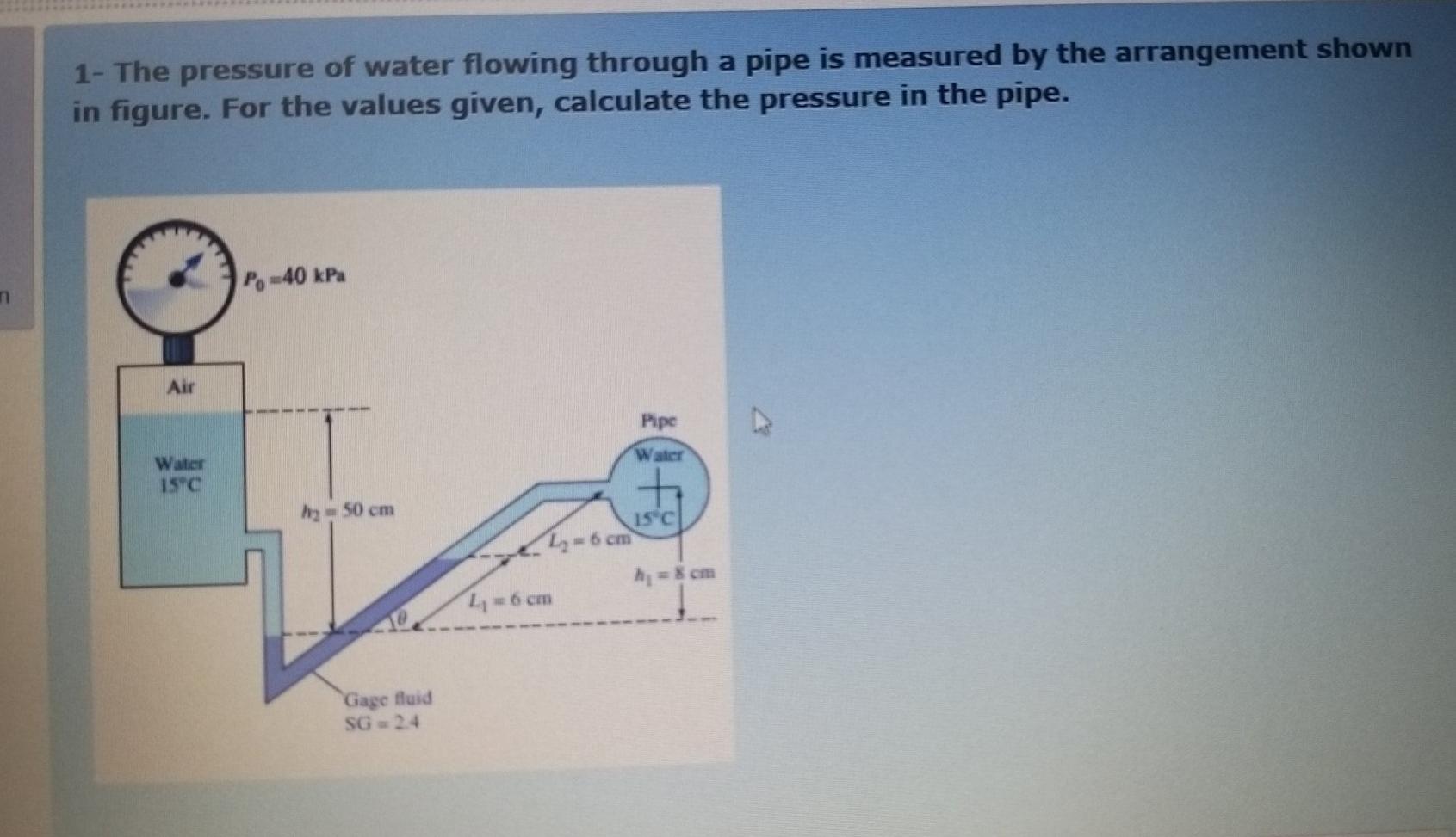 Solved 1- The pressure of water flowing through a pipe is | Chegg.com