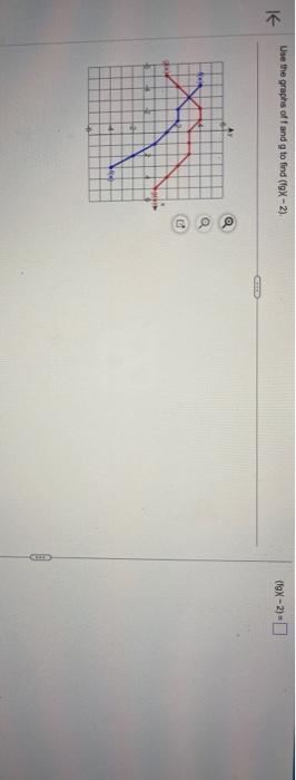 Solved Use the graphs of 1 and g to find (fgx−2). (lgX−2)= | Chegg.com