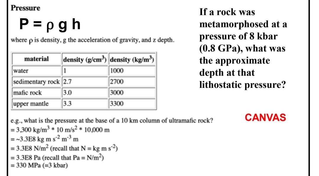 Solved Pressure If a rock was P=ρgh metamorphosed at a where | Chegg.com
